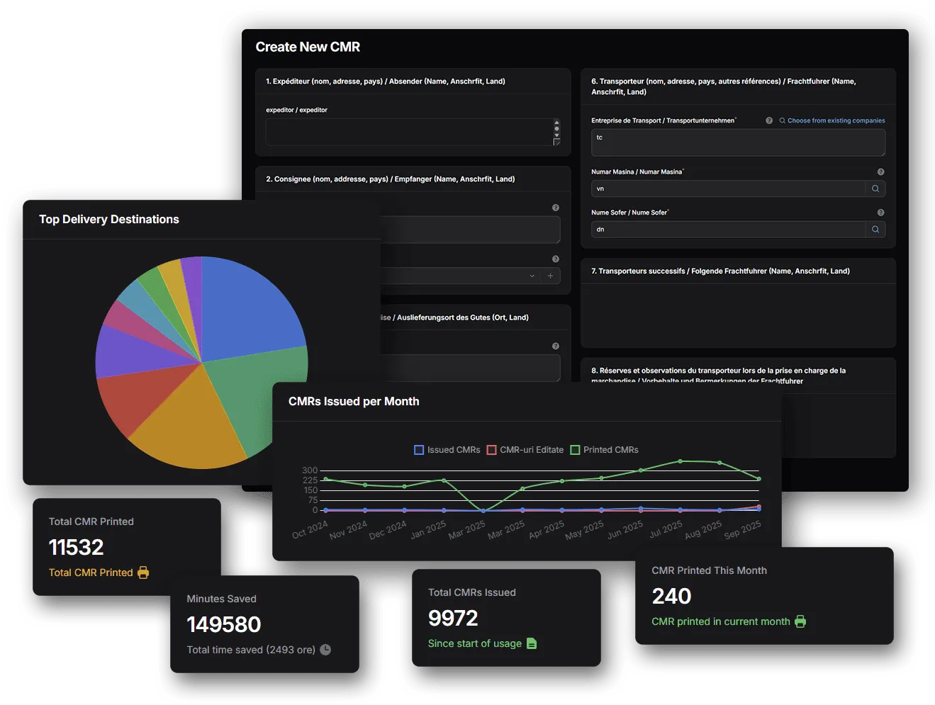 List przewozowy CMR - Profesjonalny System Zarządzania CMR